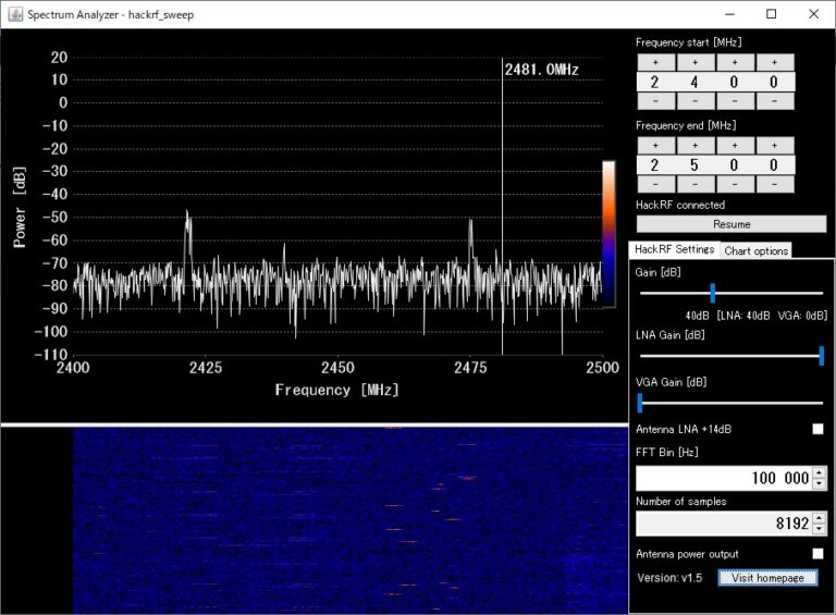 HackRF One を Windowsで動かす｜EMC村の民